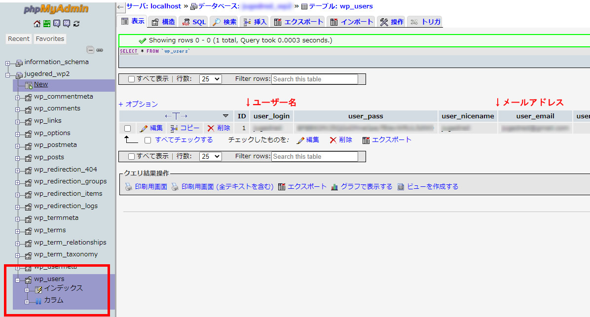 WordPressのIDとパスワードが分からなくなったらどうしたらいい？ | Promapedia（プロマペディア）