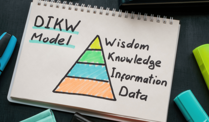 DIKWモデル（DIKWピラミッド）とは何か？ | Promapedia（プロマペディア）